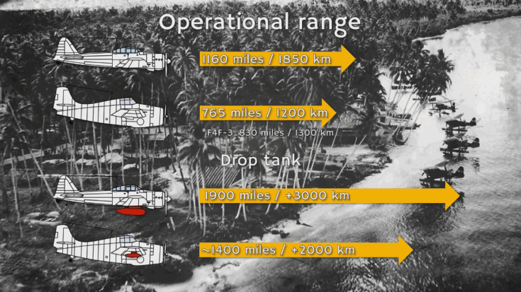 A6M2 'Zero' vs F4F 'Wildcat' - An Unfair Fight in the Pacific - World ...
