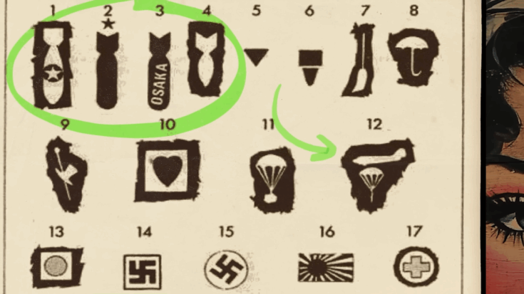What the Symbols on WWII Combat Aircraft Actually Meant - World War Wings